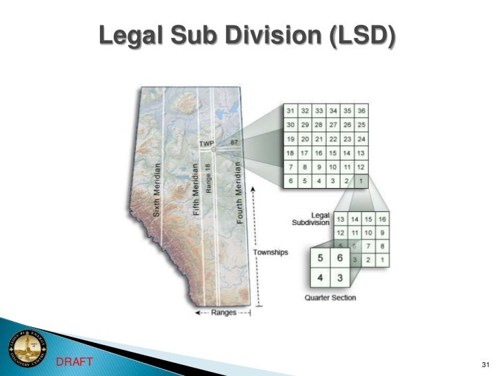 Alberta Energy : The Business of Oil and Gas