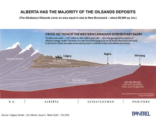 Alberta Oil Sands Facts | PPT