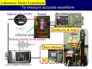 Alberta University October15 | PPT