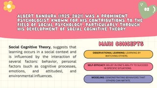 ALBERT BANDURA A PRESENTATION: SOCIAL COGNITIVE THEORY | PDF