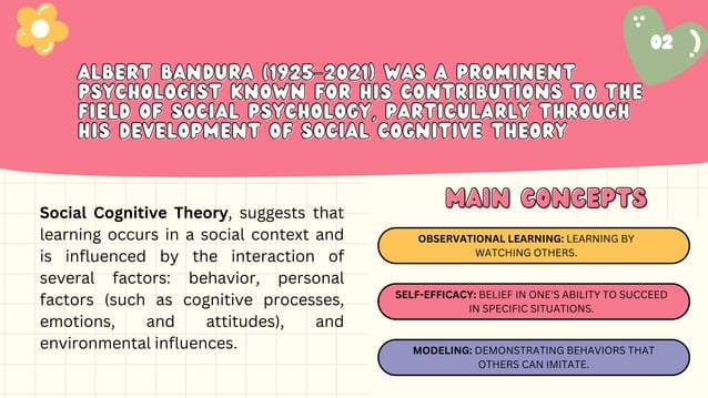 ALBERT BANDURA A PRESENTATION: SOCIAL COGNITIVE THEORY | PDF