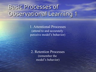 Social Learning Theory-Albert Bandura.ppt