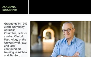 ALBERT BANDURA_MODELING_SOCIAL LEARNING THEORY.pptx