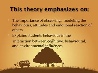 Social Learning Theory Bandura | PPT