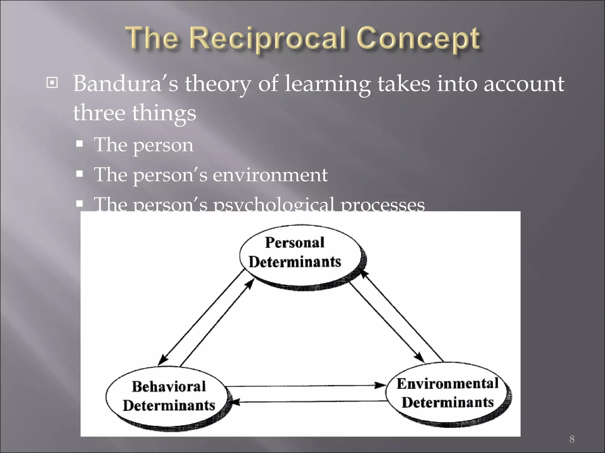Albert bandura power point presentation97 | PPT