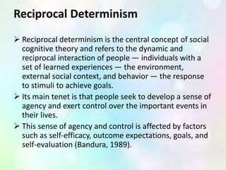 Albert Bandura’s Social Cognitive Theory.pptx