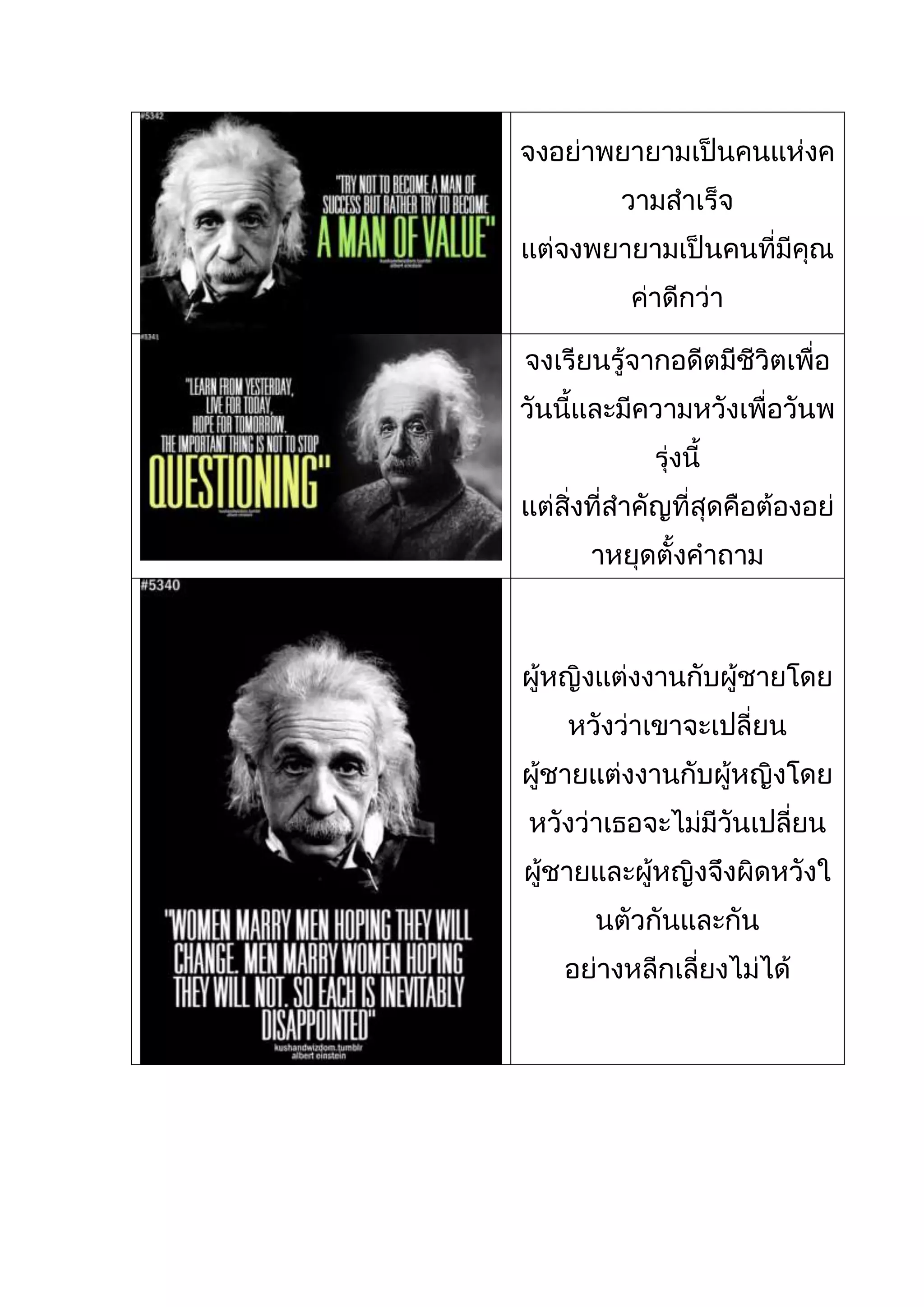 Albert einstein | DOCX