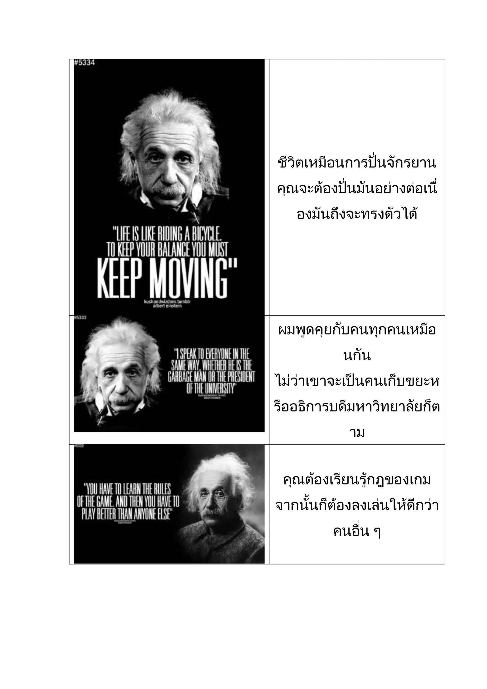 Albert einstein | DOCX