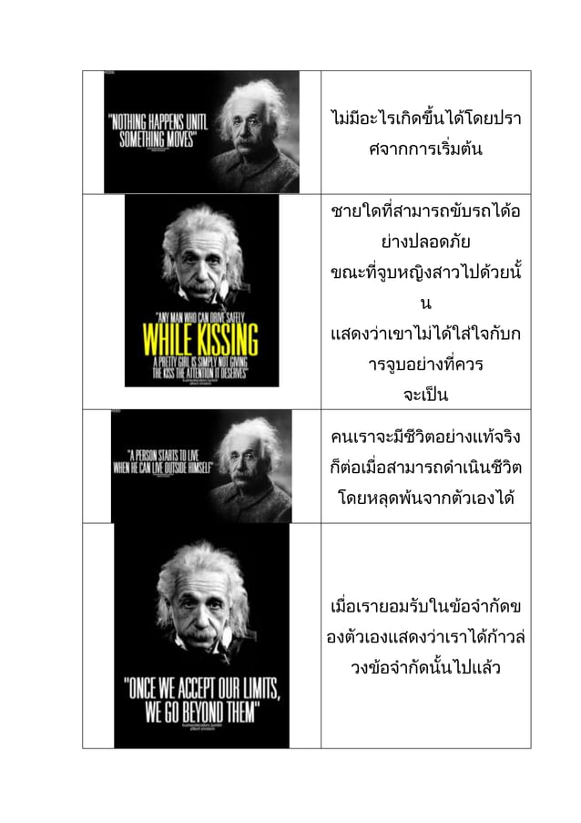 Albert einstein | DOCX