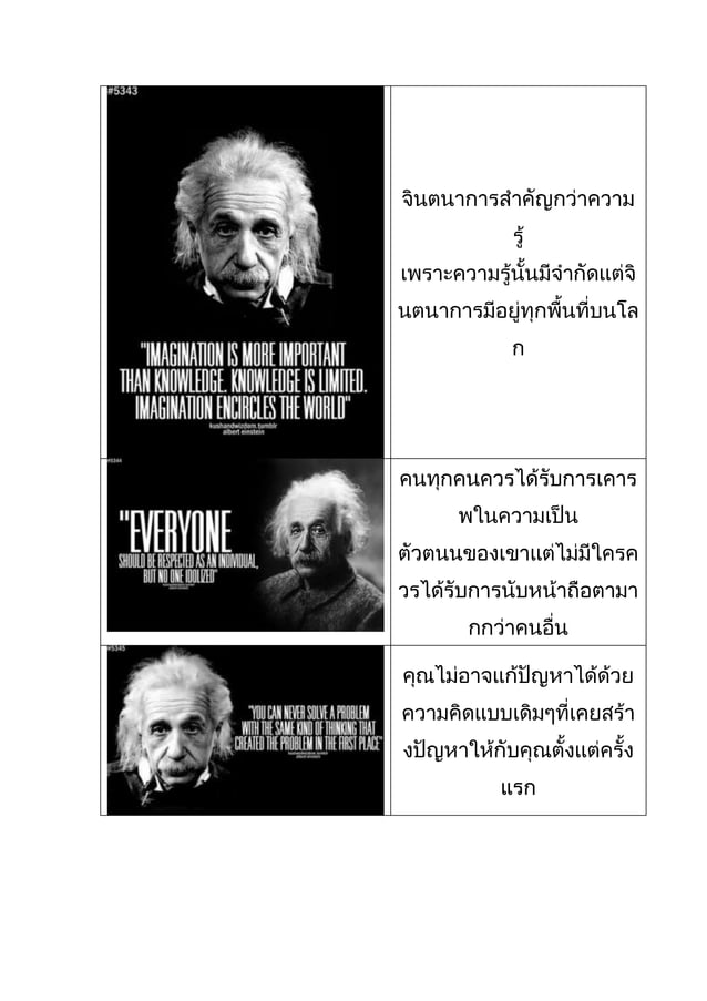 Albert einstein | DOCX