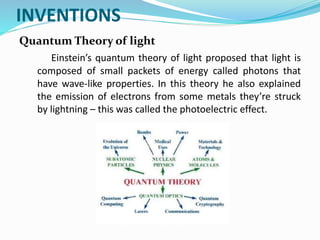 Albert einstein | PPTX