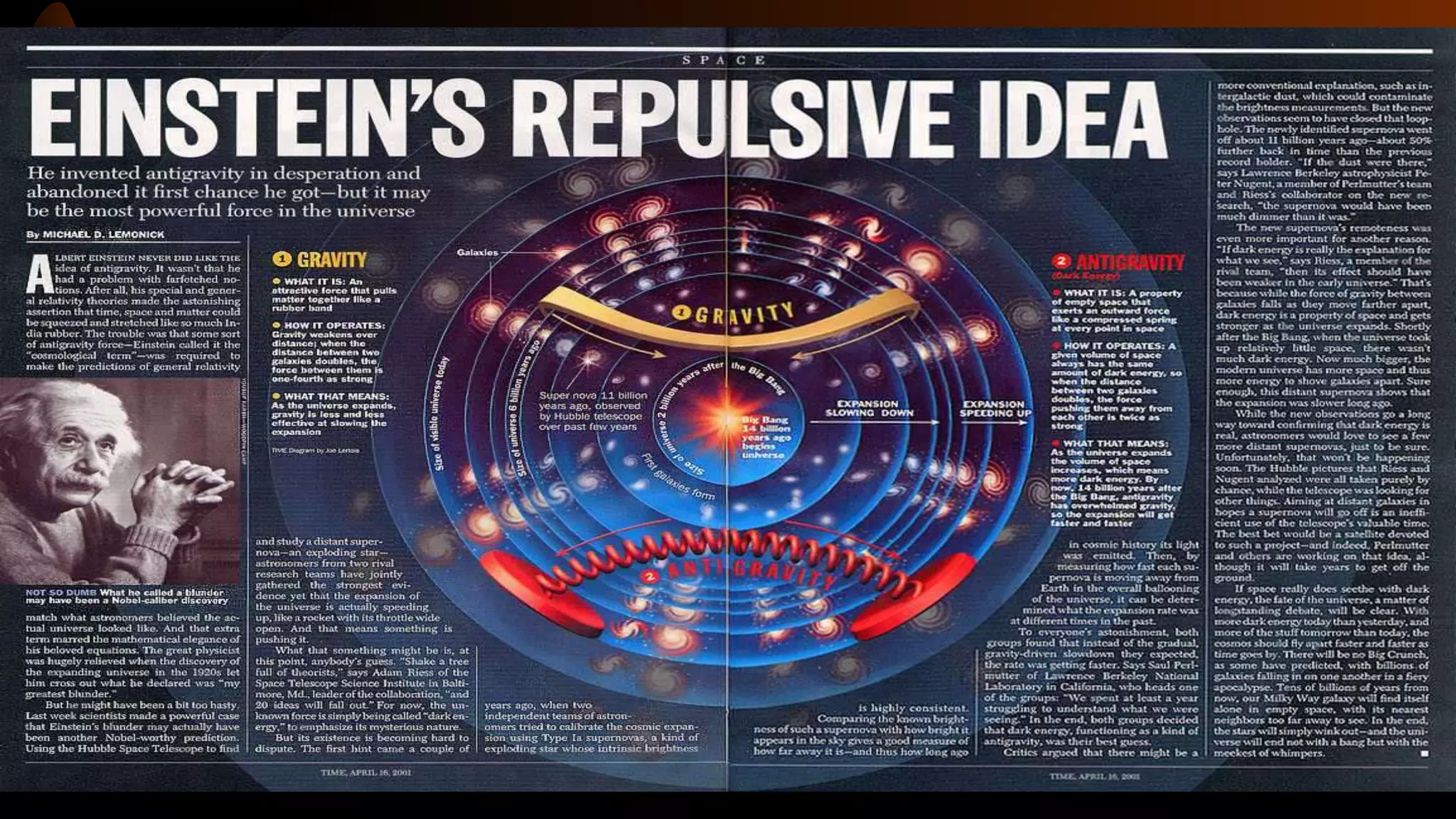 Albert Einstein Ppt Pptx