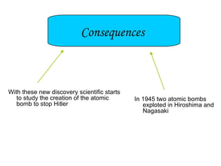 Albert Einstein’S Equation2 | PPT