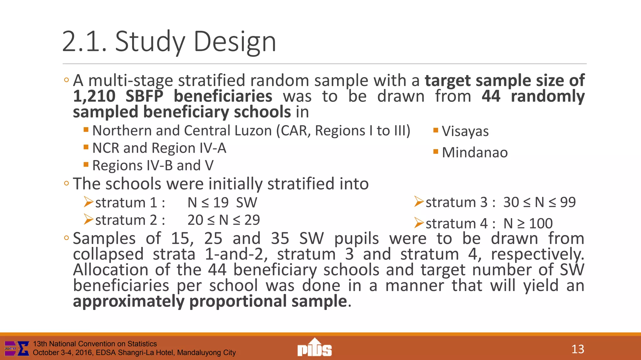 The Impact of DepED’S School-Based Feeding Program.pptx