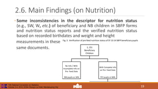 The Impact of DepED’S School-Based Feeding Program.pptx