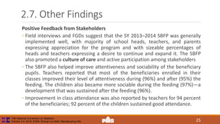 The Impact of DepED’S School-Based Feeding Program.pptx