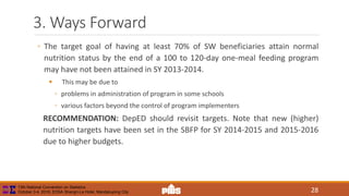 The Impact of DepED’S School-Based Feeding Program.pptx