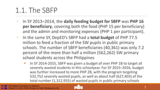 The Impact of DepED’S School-Based Feeding Program.pptx