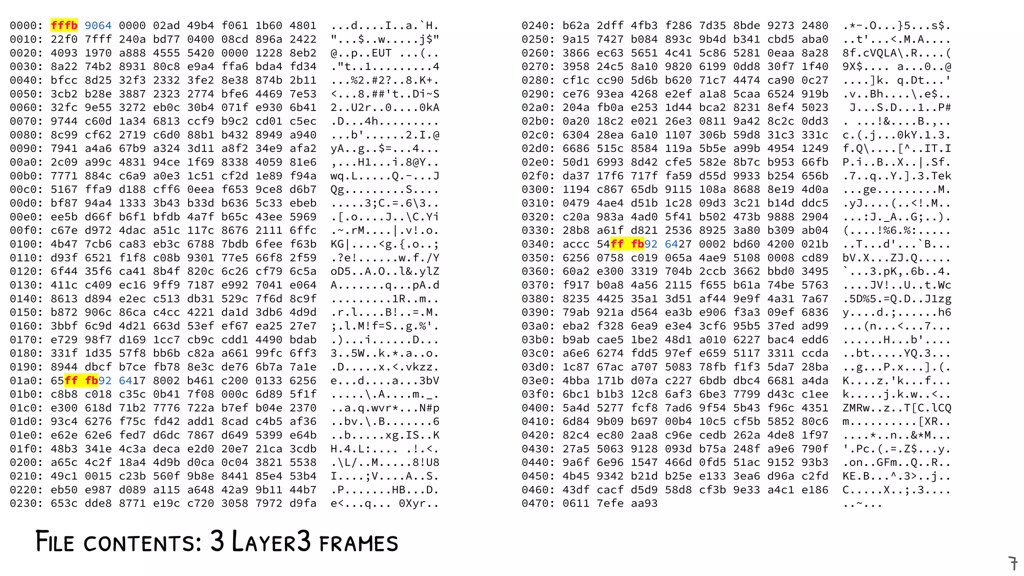 Technical challenges with file formats | PDF