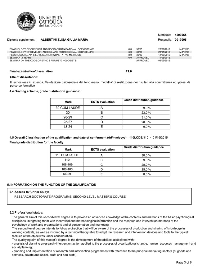 Albertini egm master degree | PDF | Professional School | Postgraduate Education