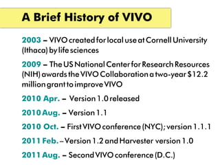An Introduction to VIVO | PDF