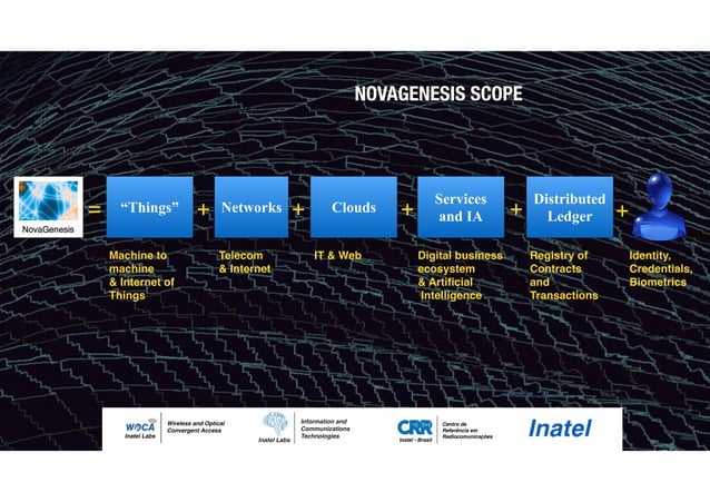 FORWARDING/ROUTING WITH DUAL NAMES: THE NOVAGENESIS APPROACH | PPT