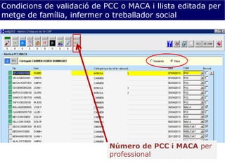 Albert Ledesma | PDF