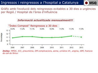 Albert Ledesma | PDF