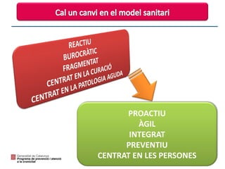 Albert Ledesma | PDF