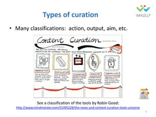 1 | Alberto Nantiat - Enzo B - Introduzione ai Content Curation | PPT