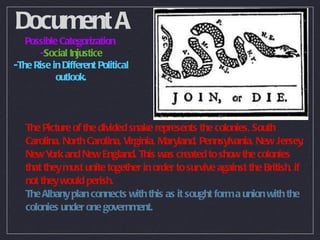 Unit 2 US History Period 3 ppt | PPT