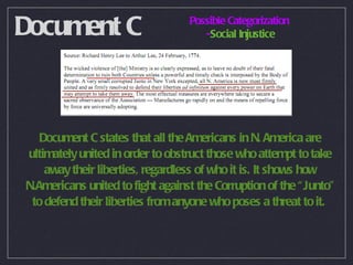 Unit 2 US History Period 3 ppt | PPT | North America Travel | Travel ...