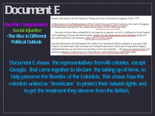 Unit 2 US History Period 3 ppt | PPT