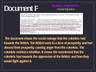 Unit 2 US History Period 3 ppt | PPT