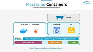 stackconf 2021 | Building the first European open source Edge Computing platform for GAIA-X | PPT