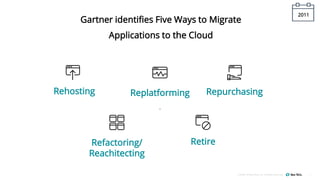 re:Thinking the Cloud | PPTX