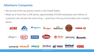 Albertsons’ Journey: Modernize and Migrate On-Premises Retail Systems ...