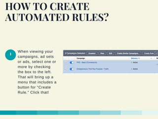 Automated Rules-Improve Your Performance on Facebook | PPTX