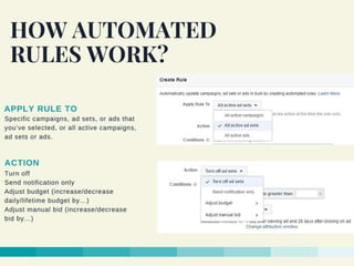 Automated Rules-Improve Your Performance on Facebook | PPTX