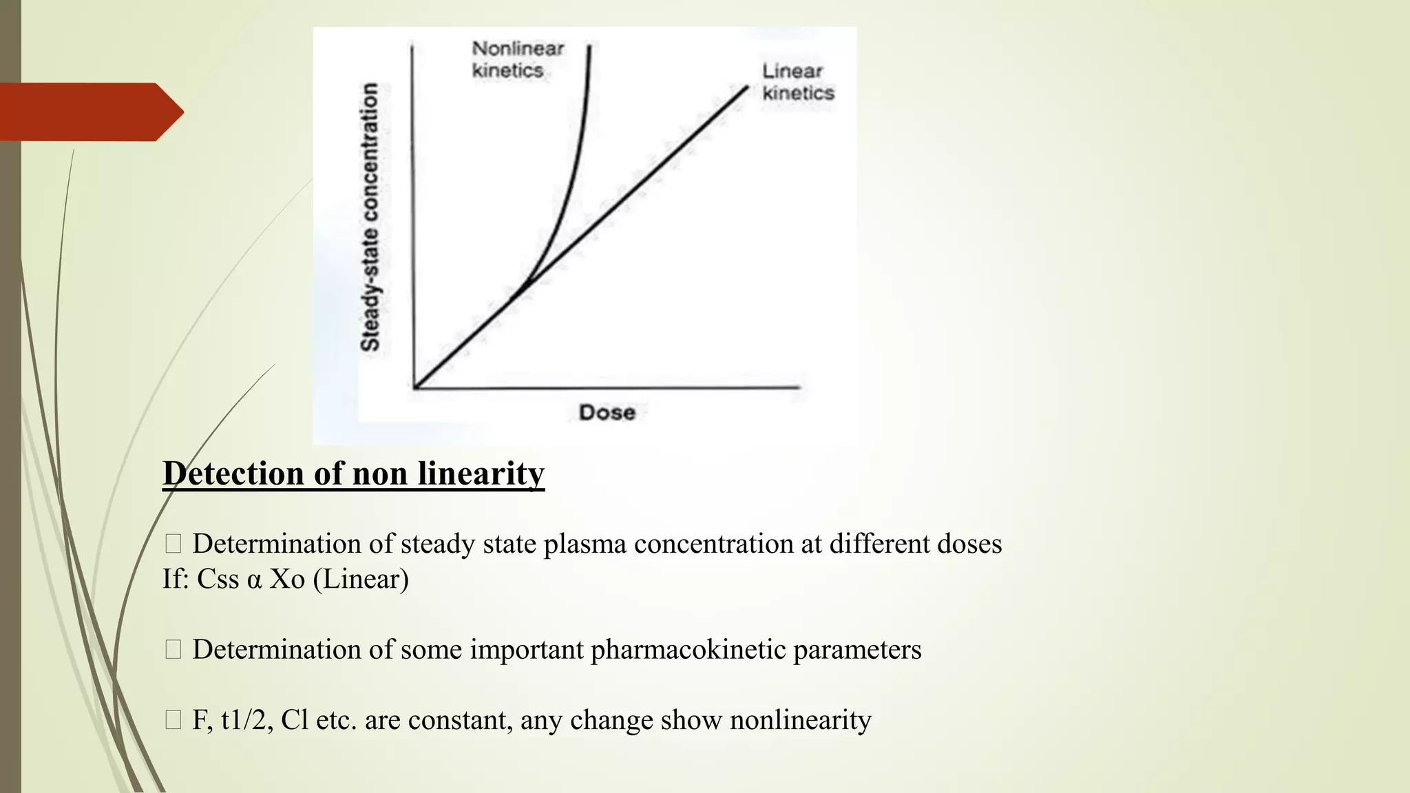 Non linear pharmacokinetics | PPTX