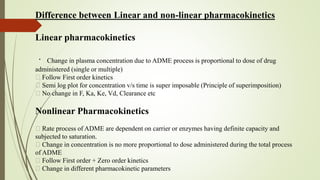 Non linear pharmacokinetics | PPTX