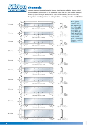 Albion sections cold formed steel | PDF