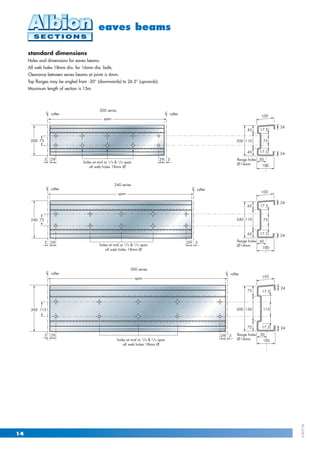 Albion sections cold formed steel | PDF