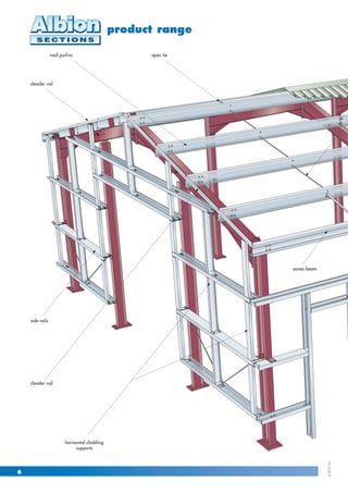 Albion sections cold formed steel | PDF
