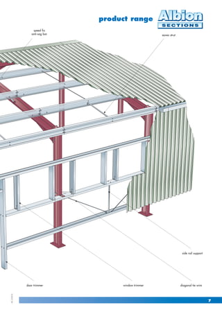 Albion sections cold formed steel | PDF