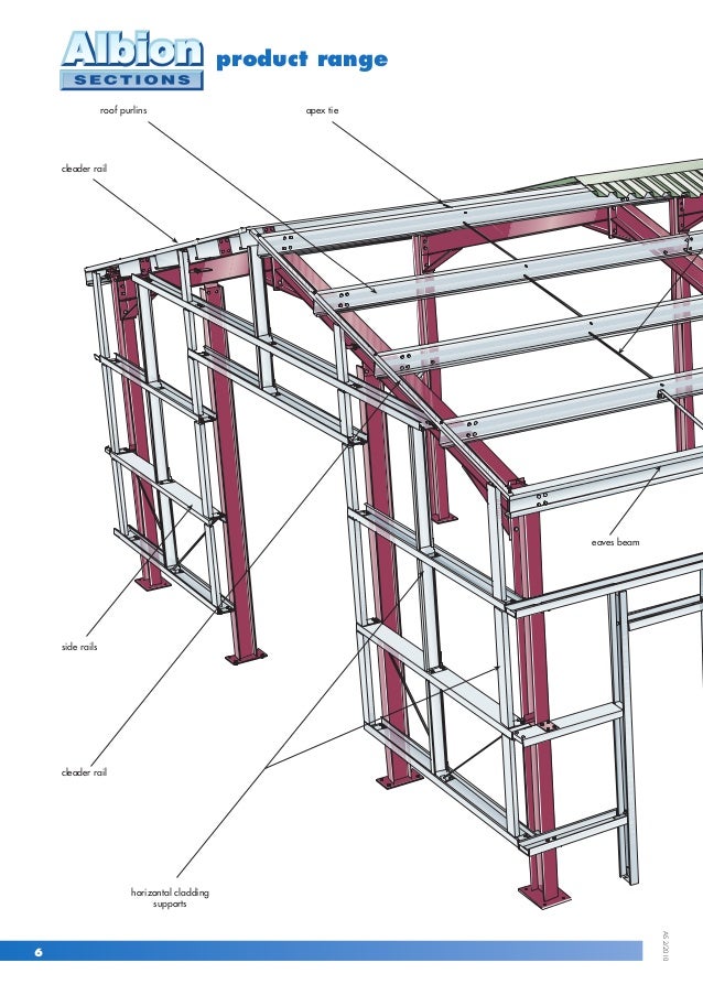 Albion sections cold formed steel