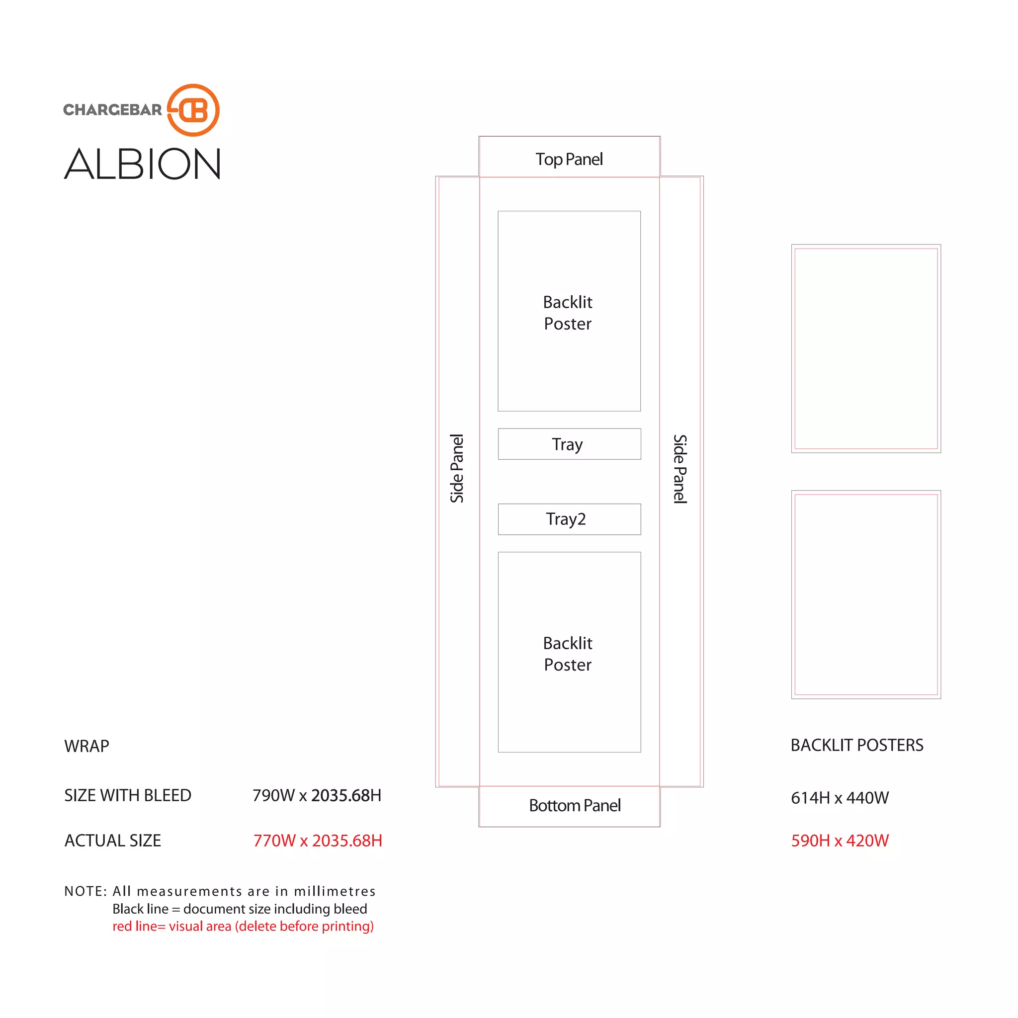Albion template | PDF