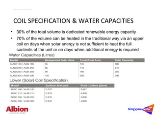 Albion Ultrasteel Hot Water Cylinders | Technical Guide | PPT