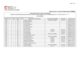 Albo n.181.12 ag territorio all.2 e350 elenco-particelle (1) | PPT