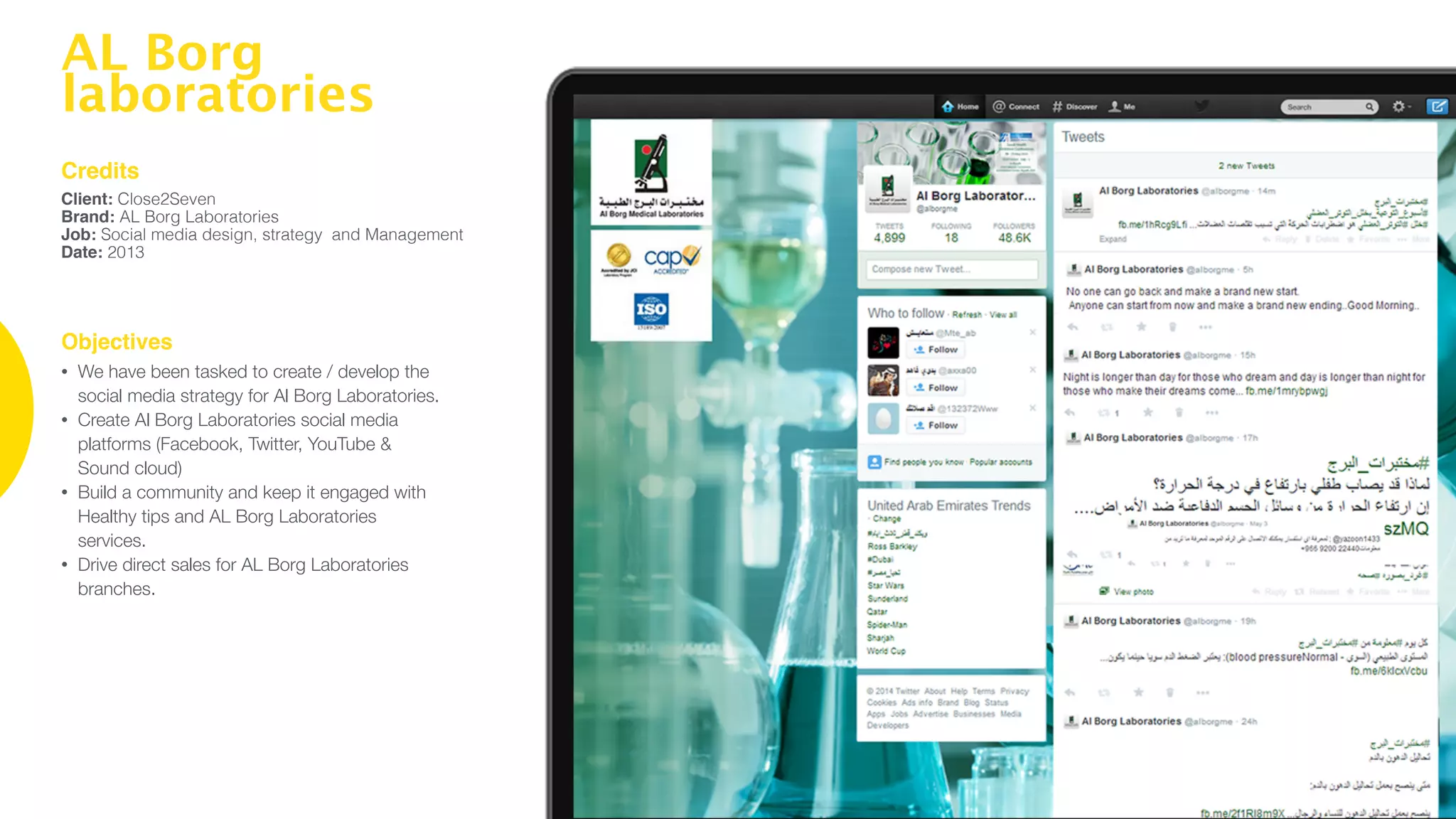 Al borg laboratories | PDF